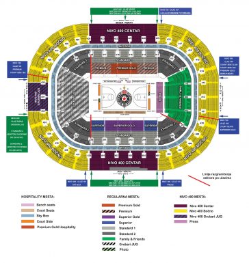 VELIKE PROMENE ZA PARTIZANOVE SEZONSKE KARTE: Grobari ne staju sa ...